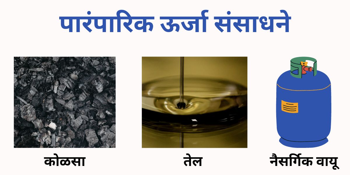 ऊर्जा संसाधने संपूर्ण माहिती मराठी/ Energy Resources Information In Marathi